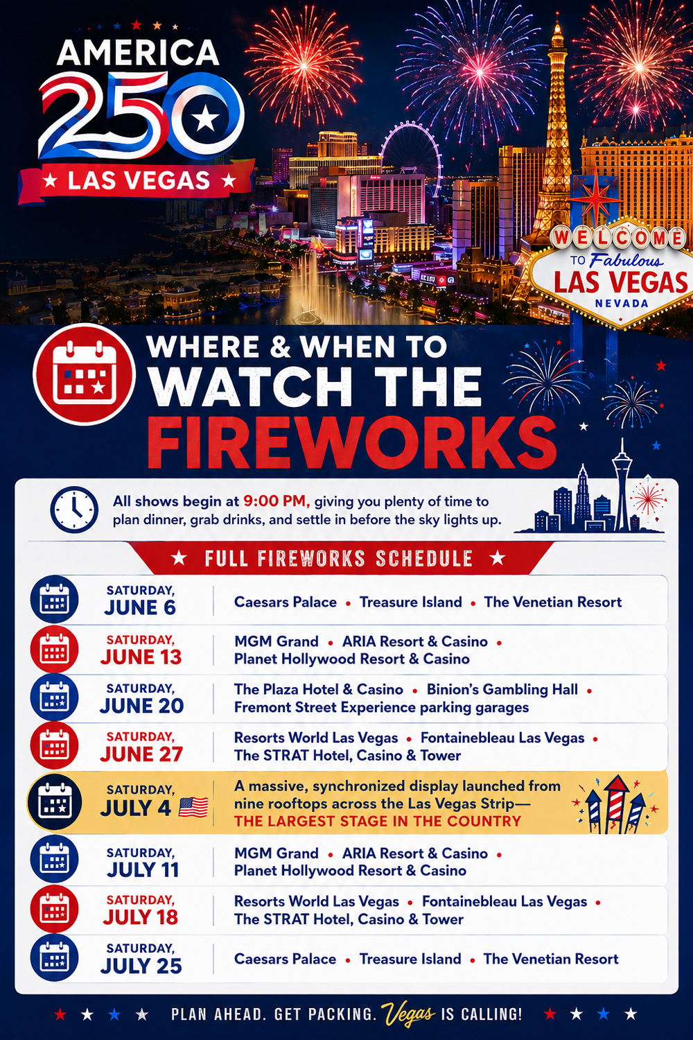🎆🇺🇸 Las Vegas Lights Up America250 with Summer Fireworks Series ...